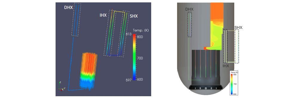 Build SAM from Source