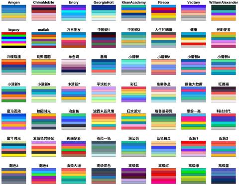 MatLab自定义绘图配色方案库jlcolor